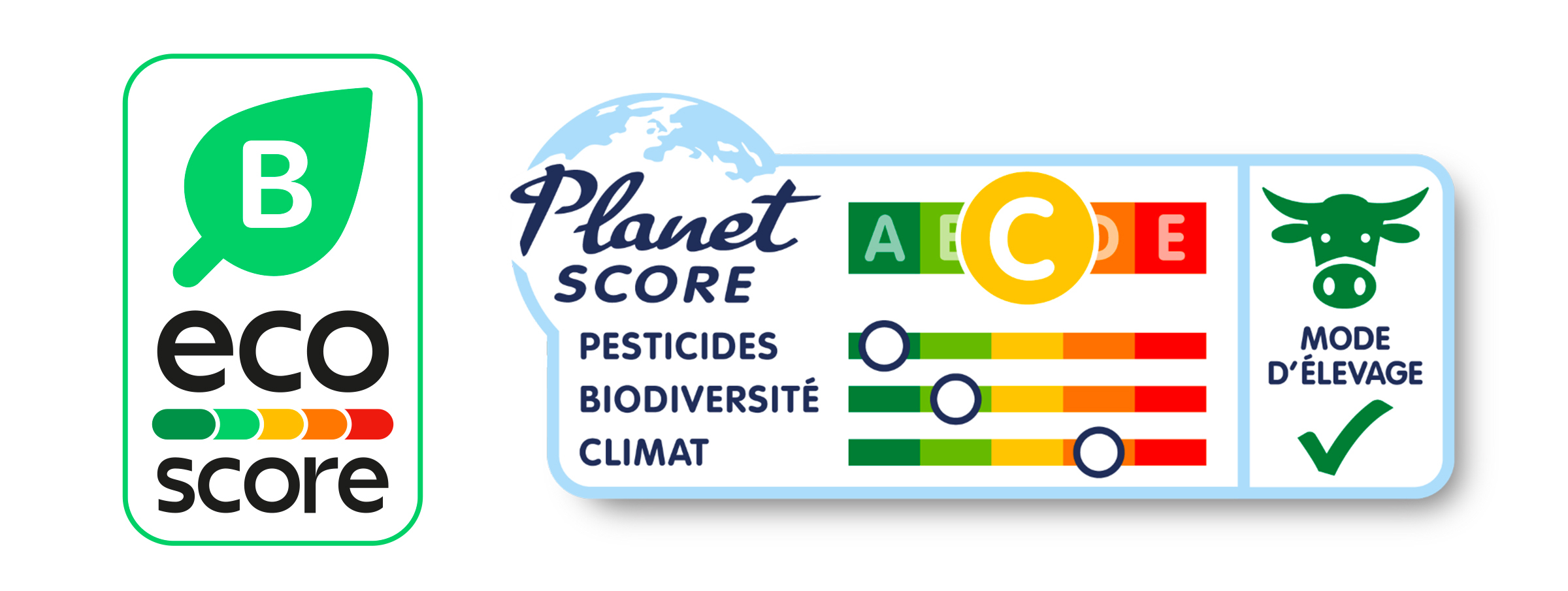 Affichage environnemental des aliments - L’expérimentation vire au pugilat juridique - Actualité ...